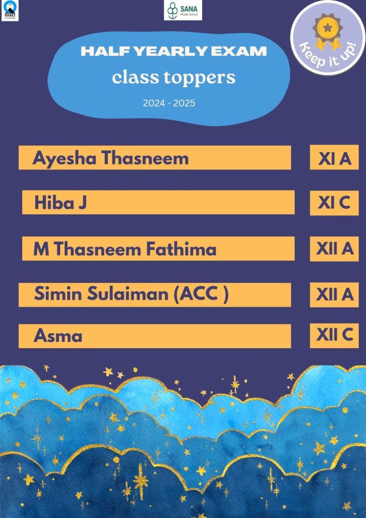 Terminal Examination Toppers – Sana Model School