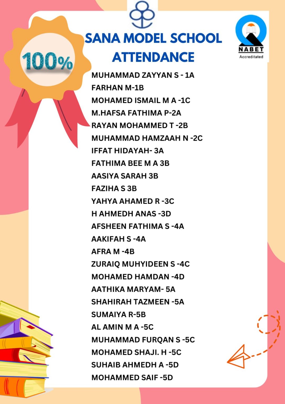 General Proficiency & Attendance – 2022-2023 – Sana Model School