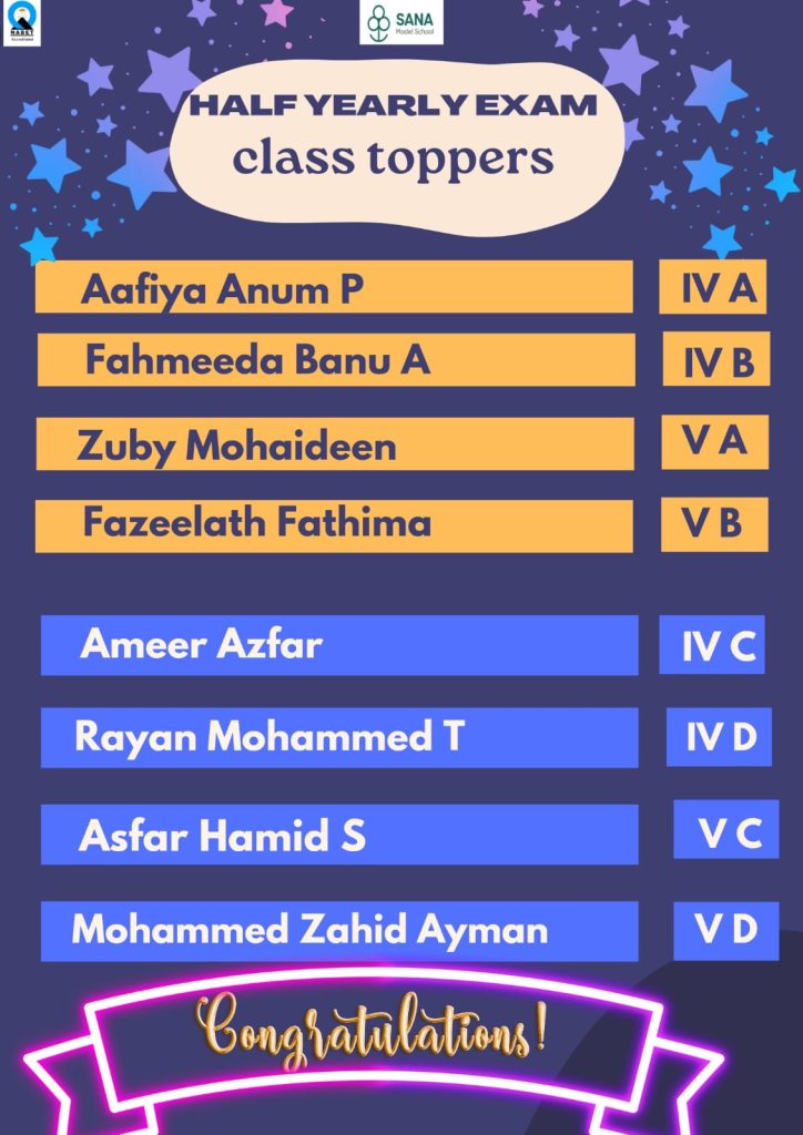 Terminal Examination Toppers – Sana Model School